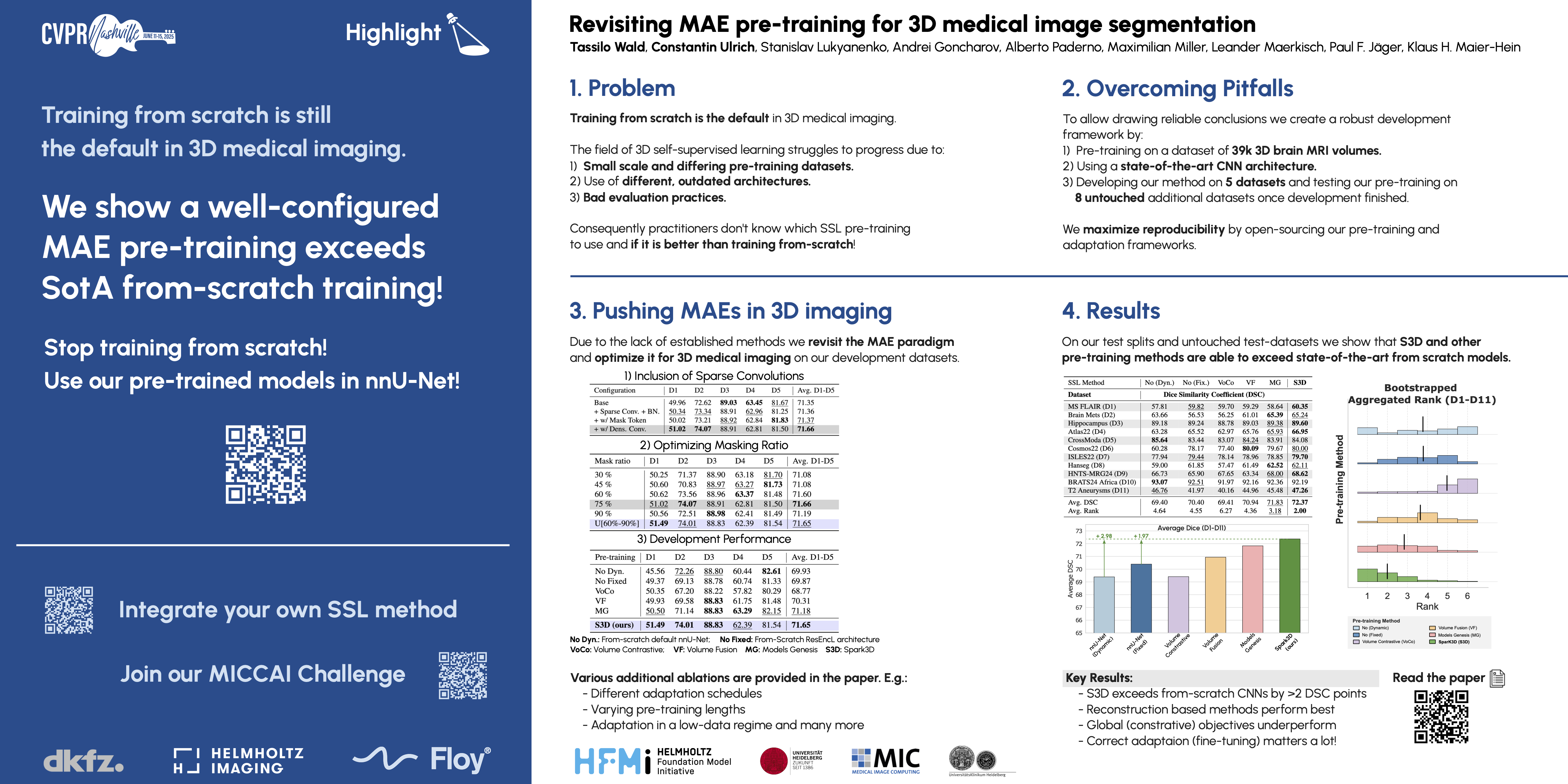 CVPR Poster Revisiting MAE Pre-training for 3D Medical Image Segmentation